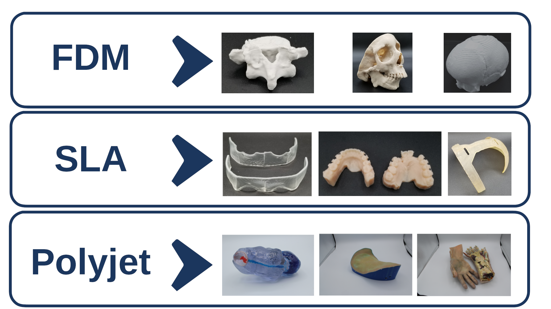 Custom 3D-Printed Products - DASH